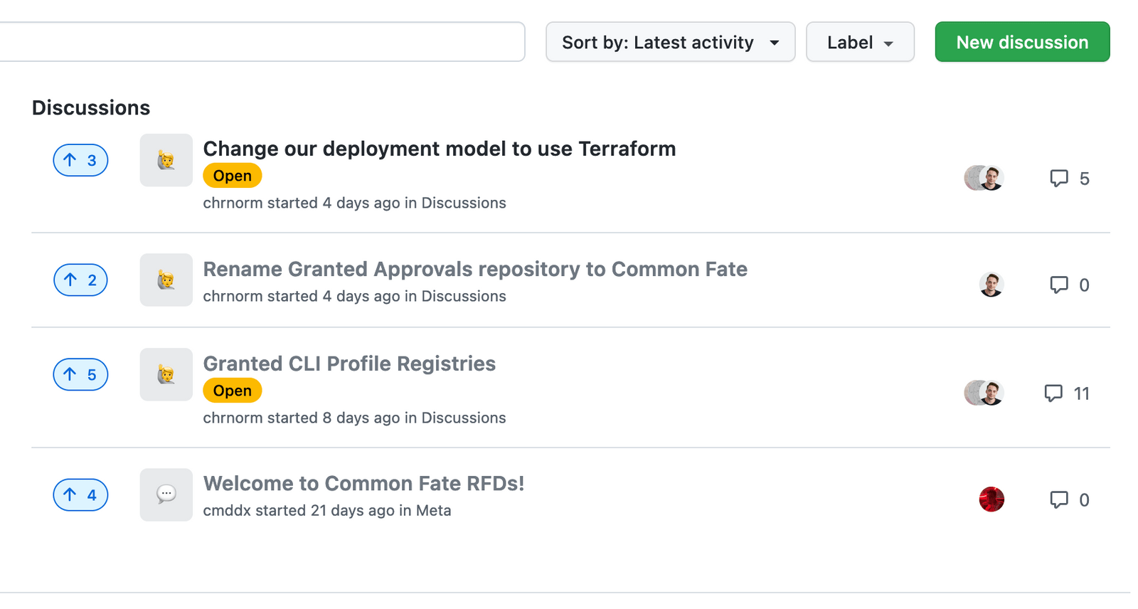 Our RFD Process | Common Fate